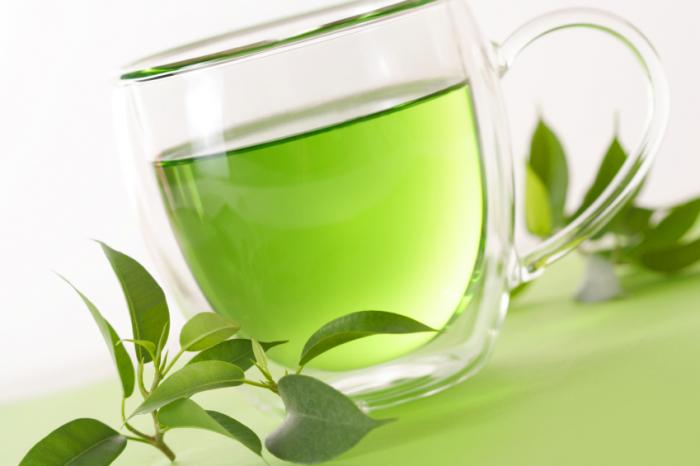 Green Tea: Who Does it Help, and How? - American Society for Nutrition