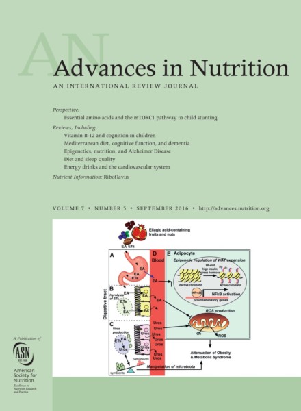 Publications – AMERICAN ASSOCIATION Of Clinical Nutrition