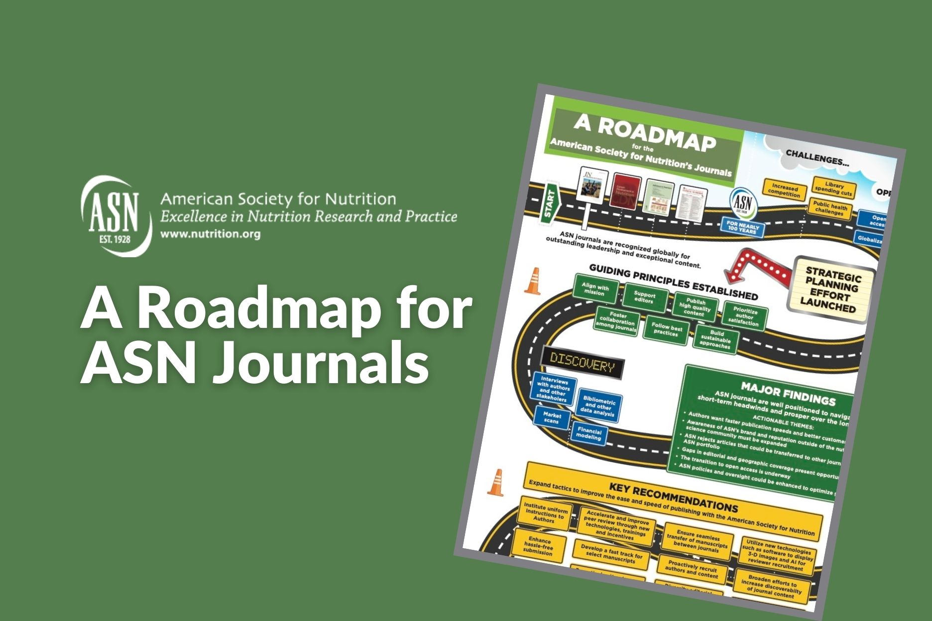 A New Chapter for ASN’s Journal Portfolio - American Society for Nutrition