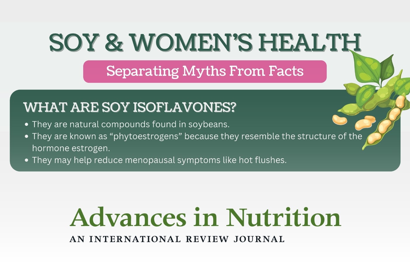 New Research Confirms Health Benefits of Soy Consumption for Women ...
